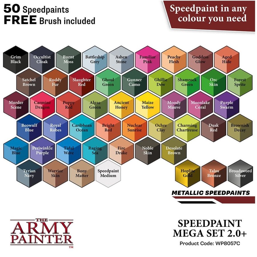 Speedpaint Mega Set 2.0 – Tabletop Renaissance Games & Hobbies